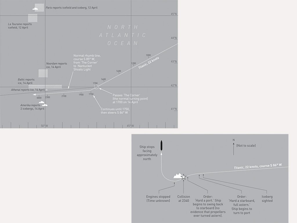 Titanic | Louis Mackay Design & Illustration